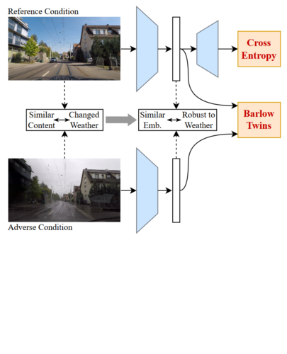 Fraunhofer Heinrich-Hertz-Institut - Fraunhofer HHI