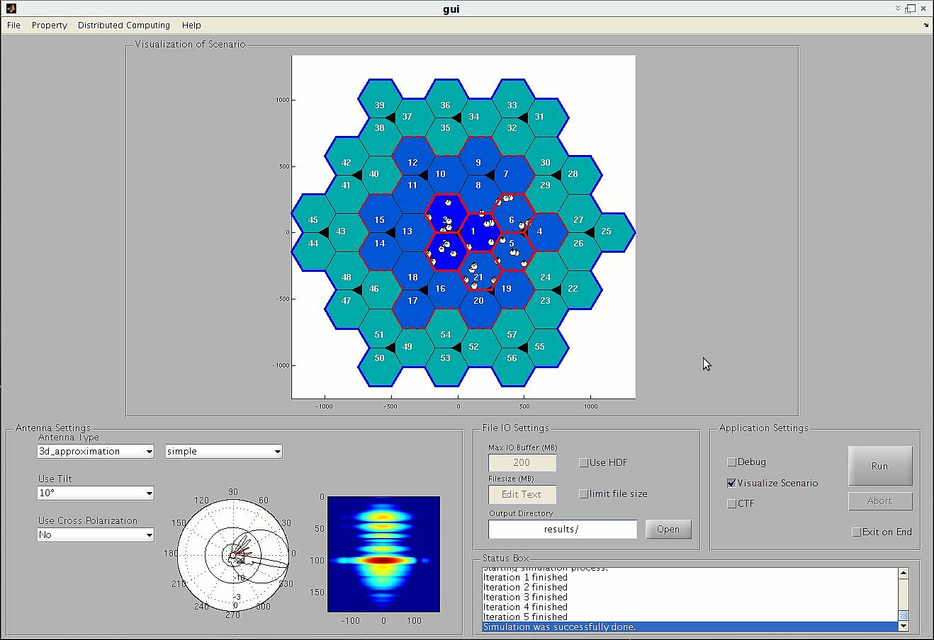 Multi-Cell Simulations