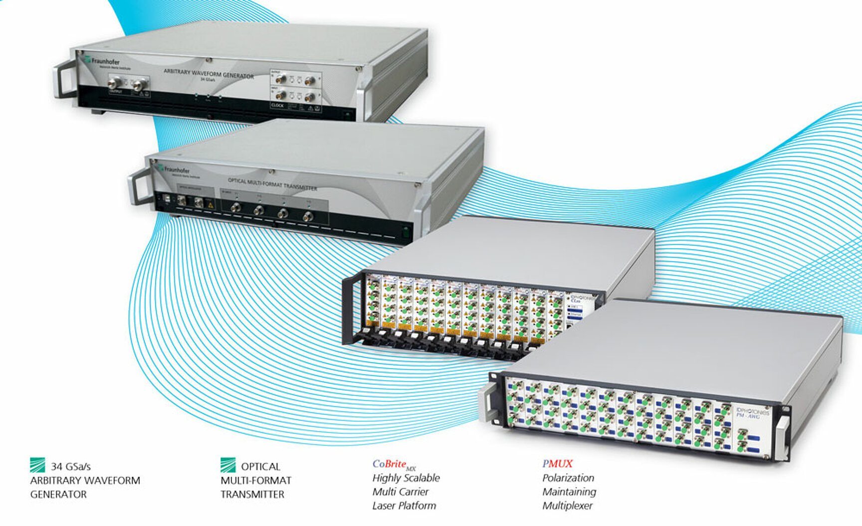 Multi-Terabit Test Solution